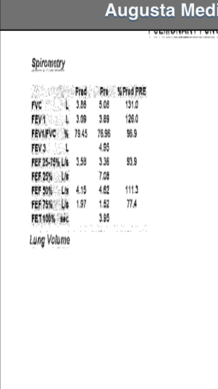 Spirometry Results Spirometry Results